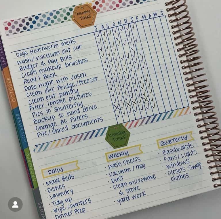 23 Effective Time Management Strategies for Moms - Organized Chaos Blog