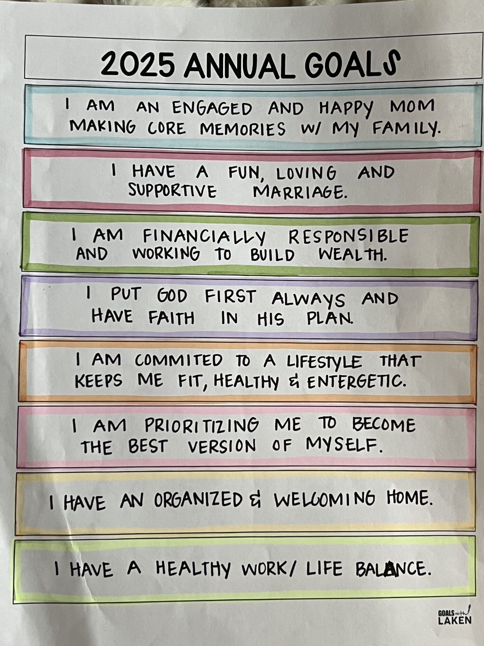 Goal Setting Tips for Moms + My Personal Plan for 2025 - Organized ...