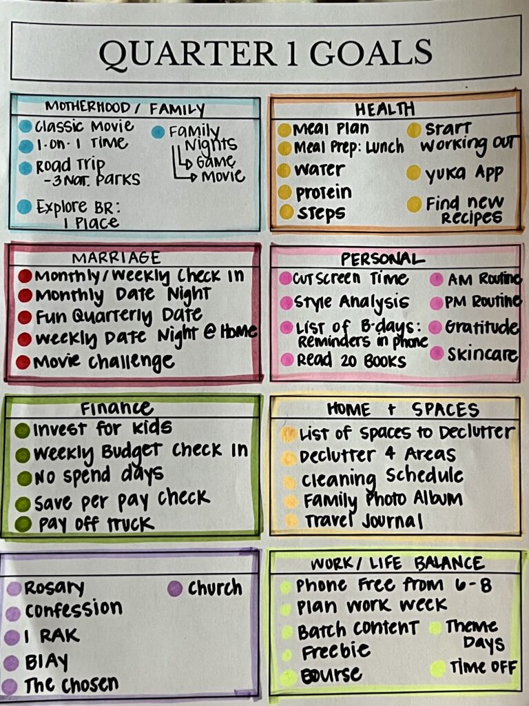 Goal Setting Tips for Moms + My Personal Plan for 2025 - Organized Chaos Blog